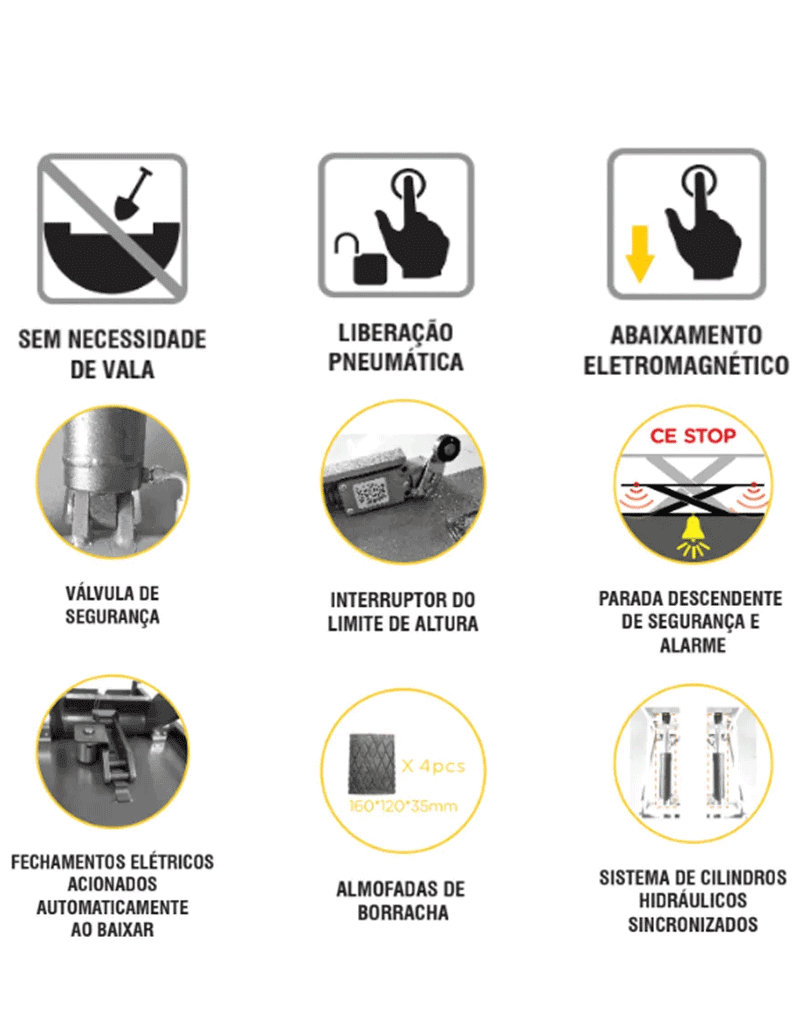 Elevador Pantografico Tesoura Tipo Mide Rise Movel 3hp Mah-2004